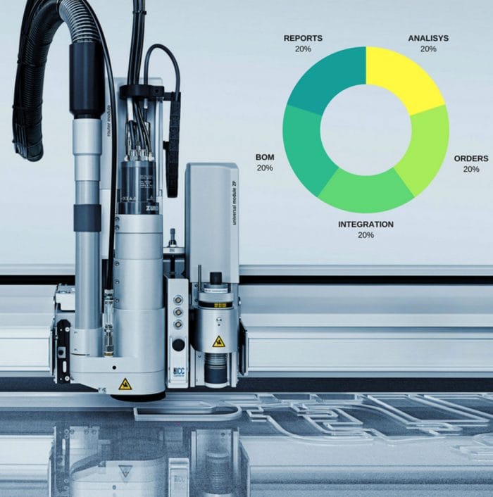 Automatic nesting of textiles | Crea Solution